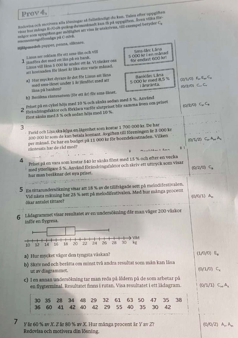 Banklån (Matematik/Årskurs 9) – Pluggakuten