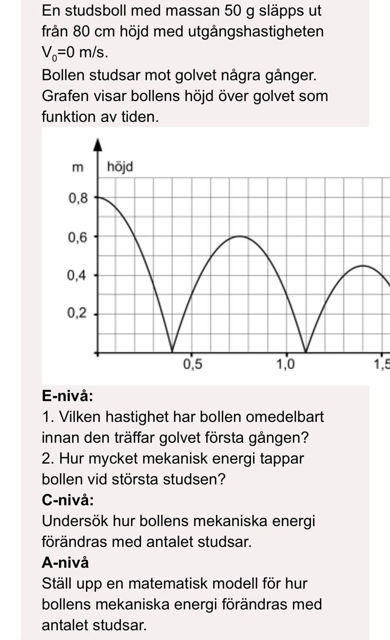 Rörelse (Fysik/Fysik 1) – Pluggakuten