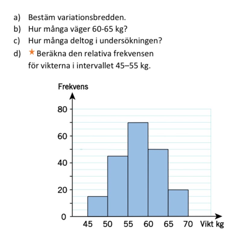 statistik (Matematik/Matte 2) – Pluggakuten