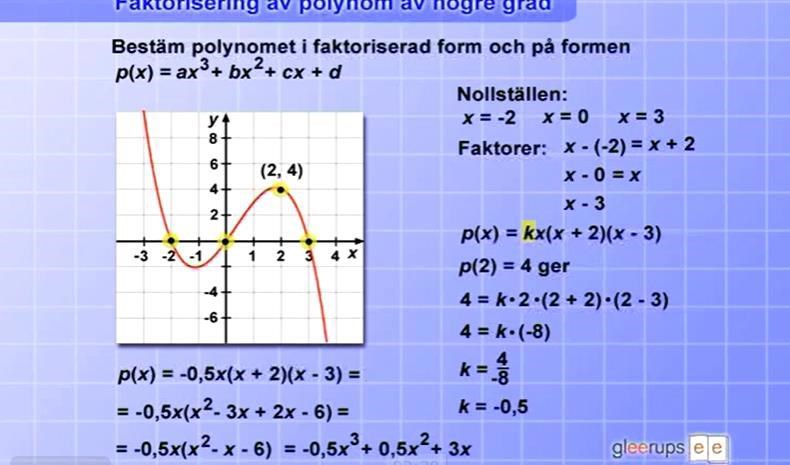 Faktorisering, Polynom av högre grad (Matematik/Matte 3/Algebraiska ...