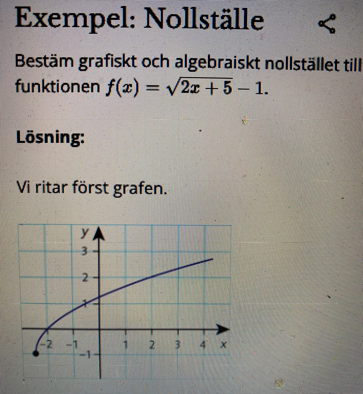 Rotfunktioner. Hur ska jag kunna veta hur kurvan ska se ut bara genom att se funktionen ...