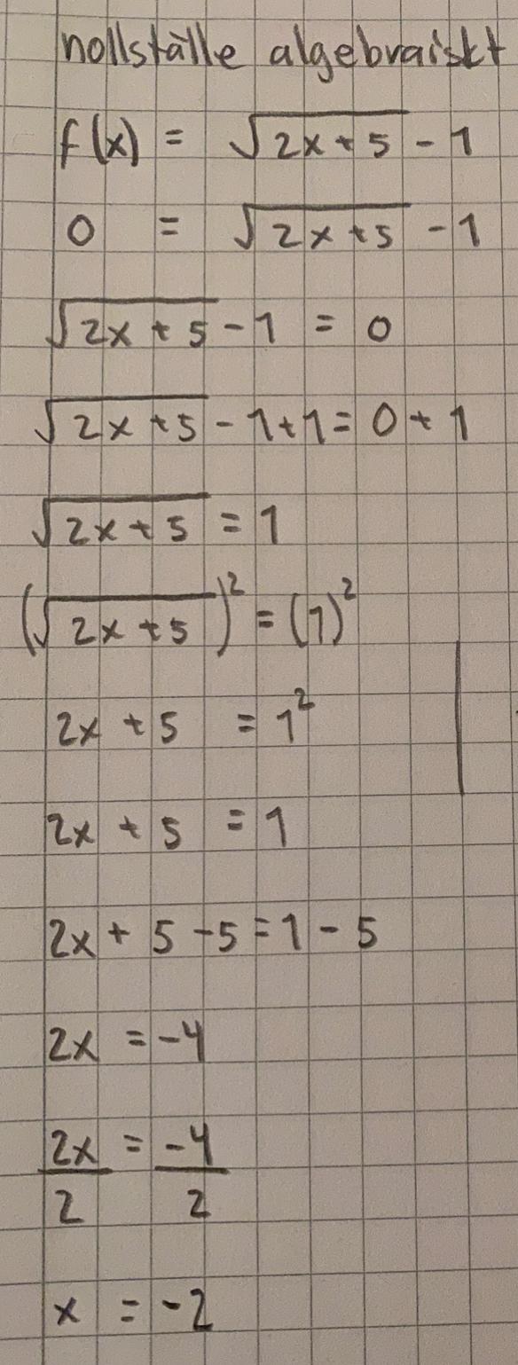 Rotfunktioner. Hur ska jag kunna veta hur kurvan ska se ut bara genom att se funktionen ...