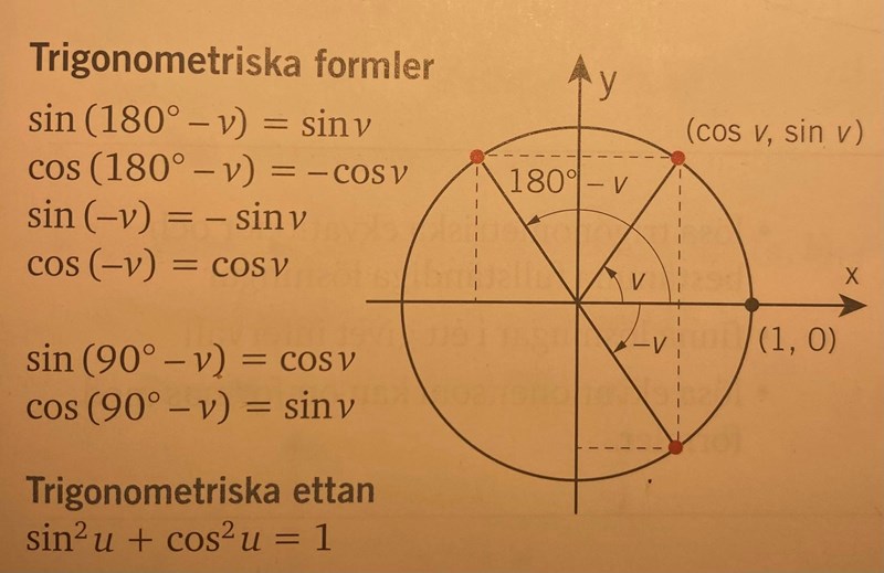 trigonometriska samband (Matematik/Matte 4/Trigonometri) – Pluggakuten