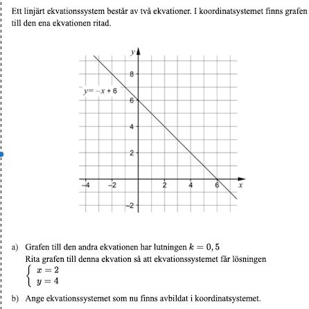 Rita grafen till denna ekvation så att ekvationssystemet får lösningen ...