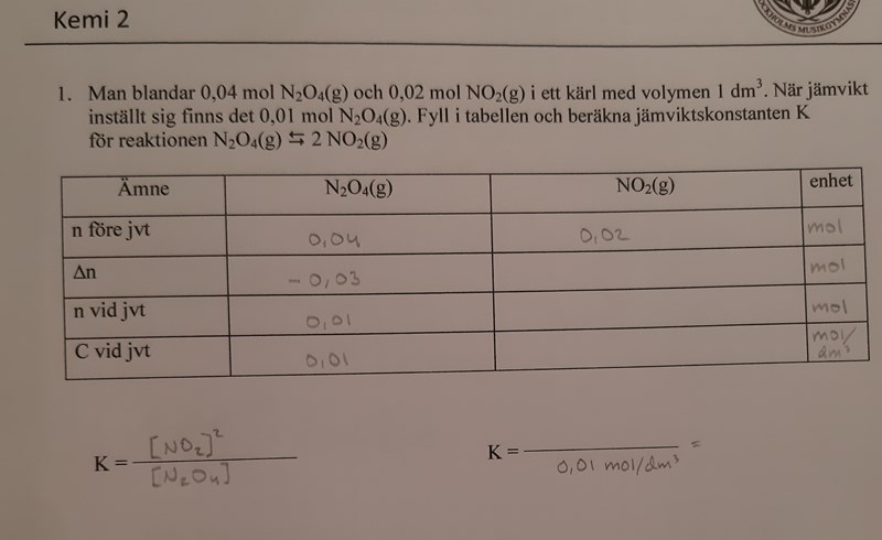 Kemisk jämvikt (Kemi/Kemi 2) – Pluggakuten