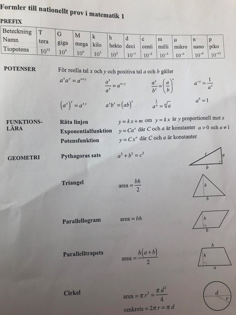 Prefix (Matematik/Matte 1/Aritmetik) – Pluggakuten