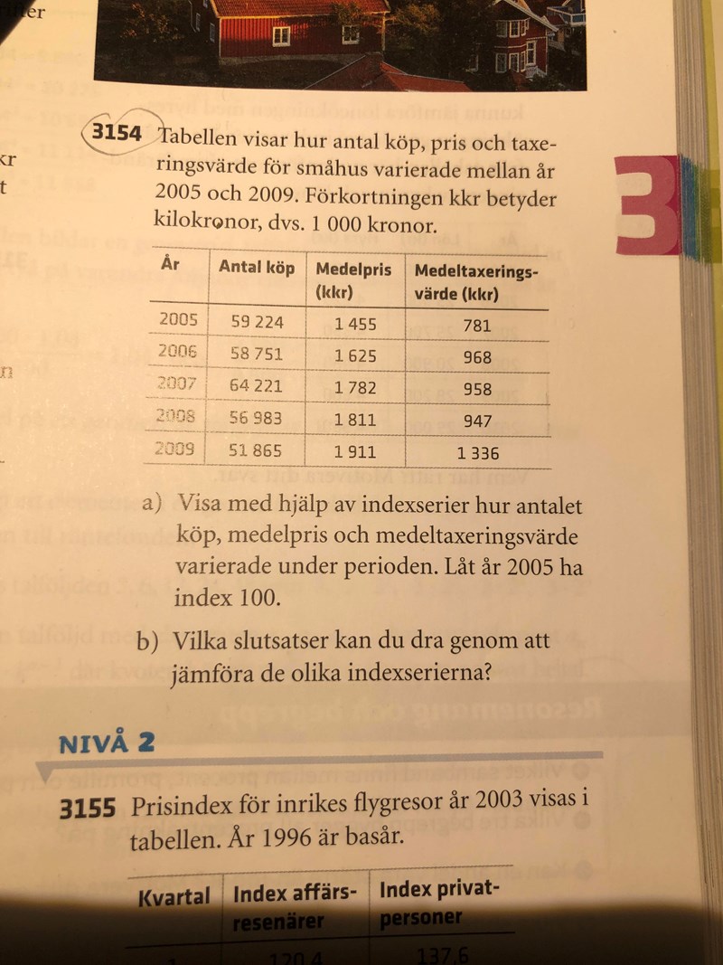 Index (Matematik/Matte 1/Procent) – Pluggakuten