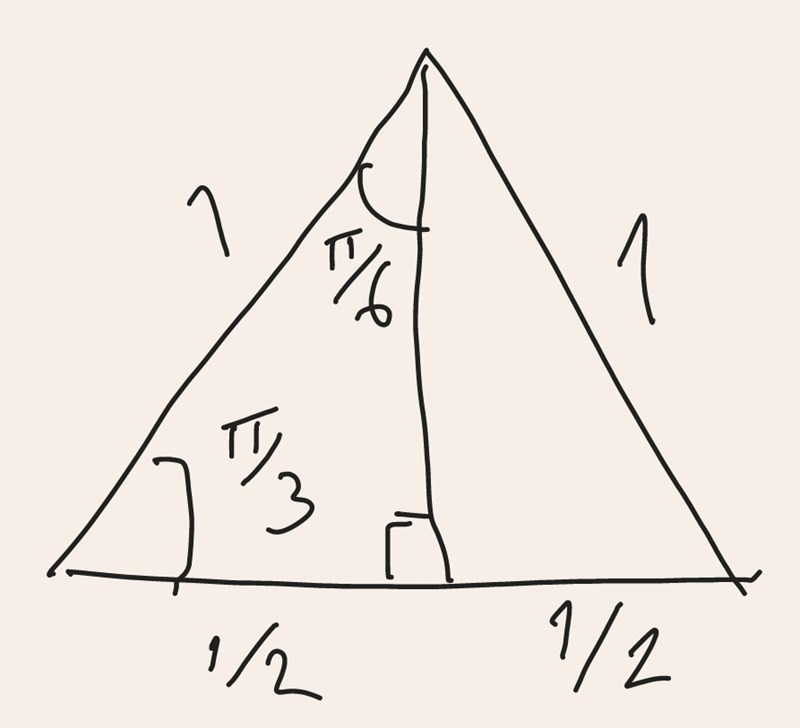 Svårt med trigonometriska identiteter (Matematik/Matte 4/Trigonometri ...