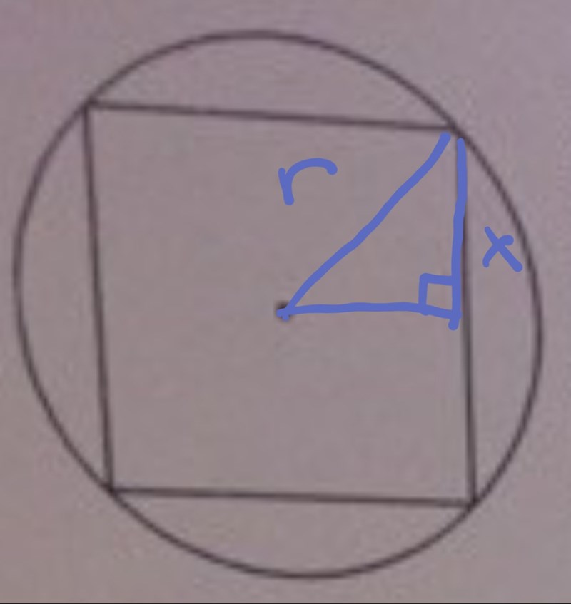 Förhållandet mellan cirkel och kvadrat. (Matematik/Matte 1/Geometri ...