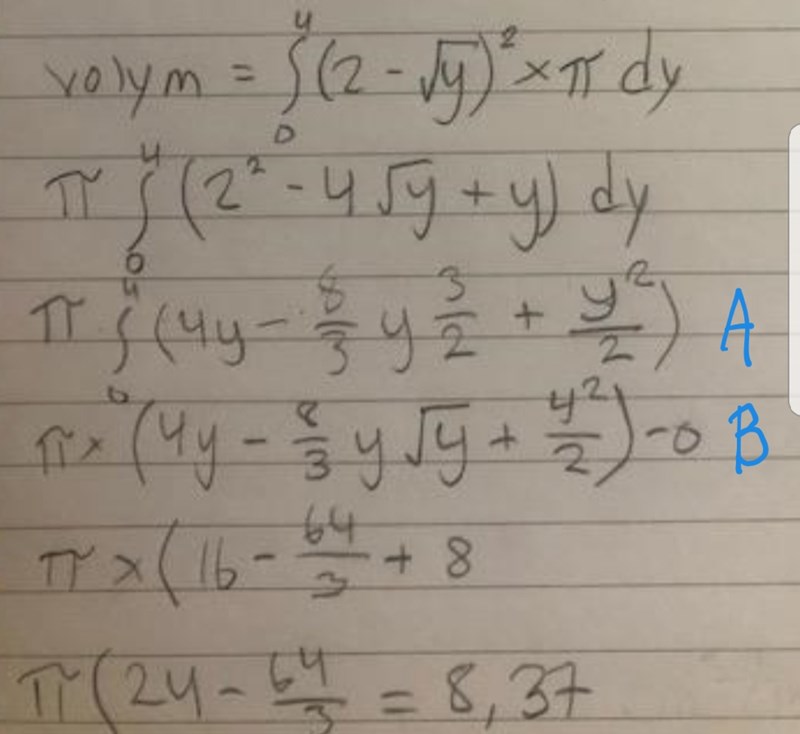 Matte 5 - Integraler (Matematik/Matte 5) – Pluggakuten