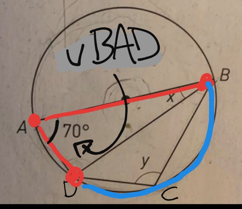 Randvinklar (diskussion) . Ma2 (Matematik/Matte 2) – Pluggakuten