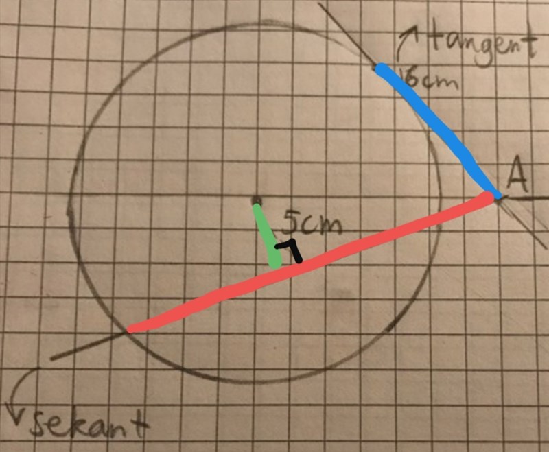 Cirkel, tangent, sekant... (Matematik/Matte 3) – Pluggakuten
