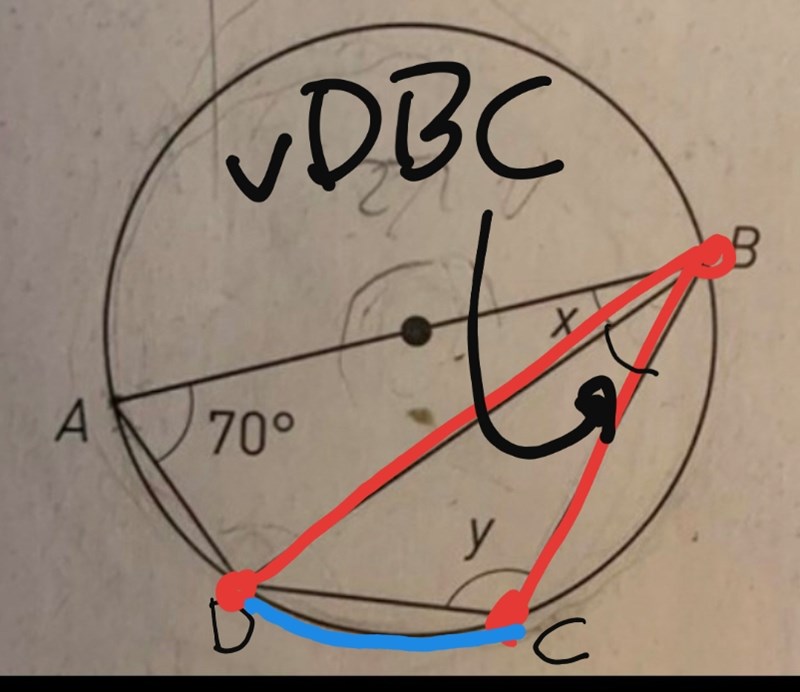 Randvinklar (diskussion) . Ma2 (Matematik/Matte 2) – Pluggakuten