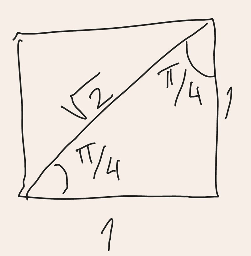 Svårt med trigonometriska identiteter (Matematik/Matte 4/Trigonometri ...