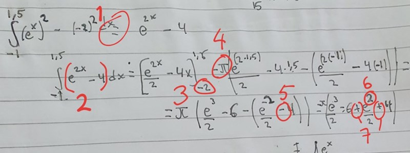 Rotation runt X-axeln med skivmetoden (Matematik/Matte 4) – Pluggakuten