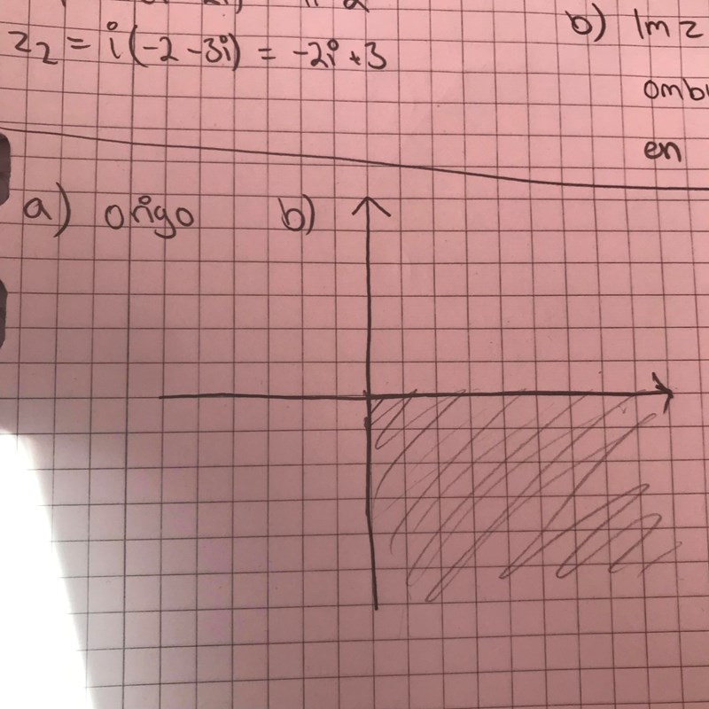 Markera i det komplexa talplanet de tal z för vilka.... (Matematik ...