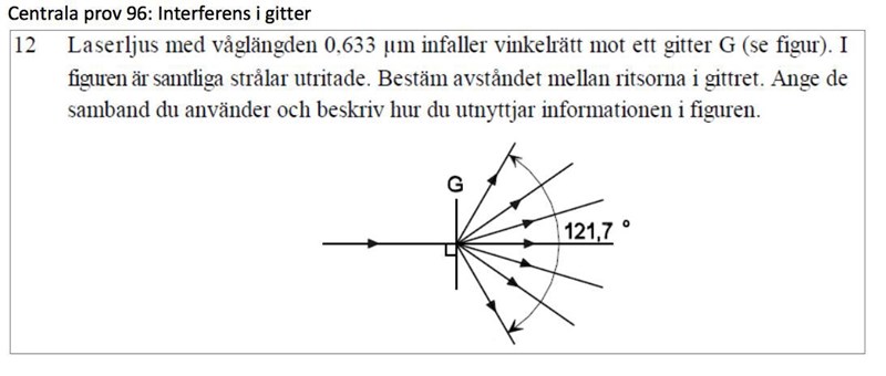 Interferens i gitter - bestäm avståndet mellan ritsorna i gittret ...