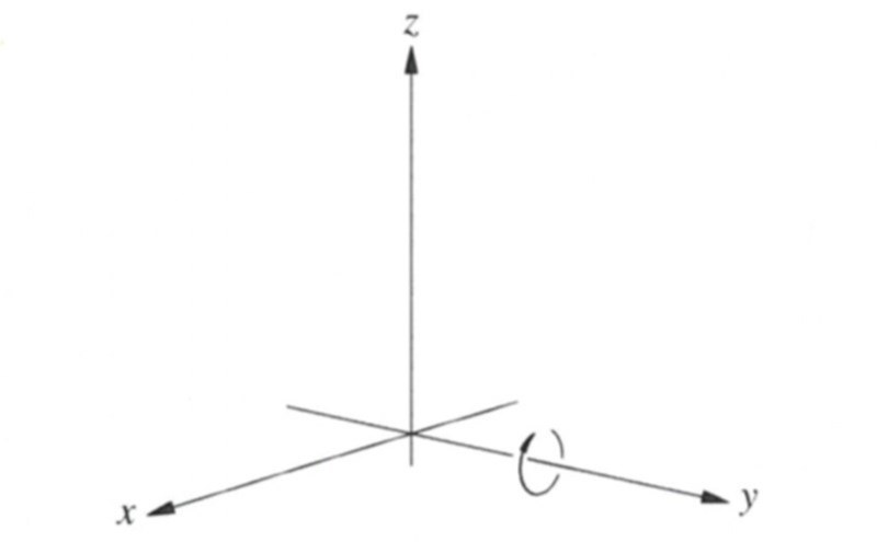 Rotation kring y-axeln (Matematik/Universitet) – Pluggakuten