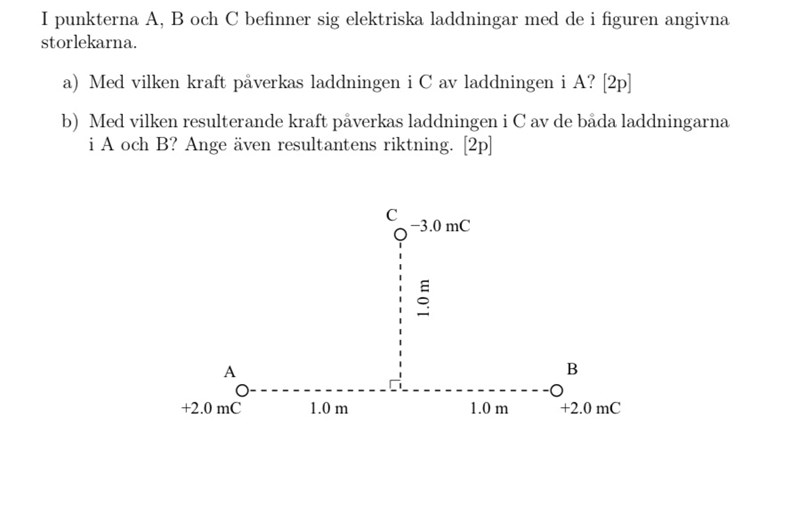 Elektriska laddningar (Fysik/Fysik 1) – Pluggakuten