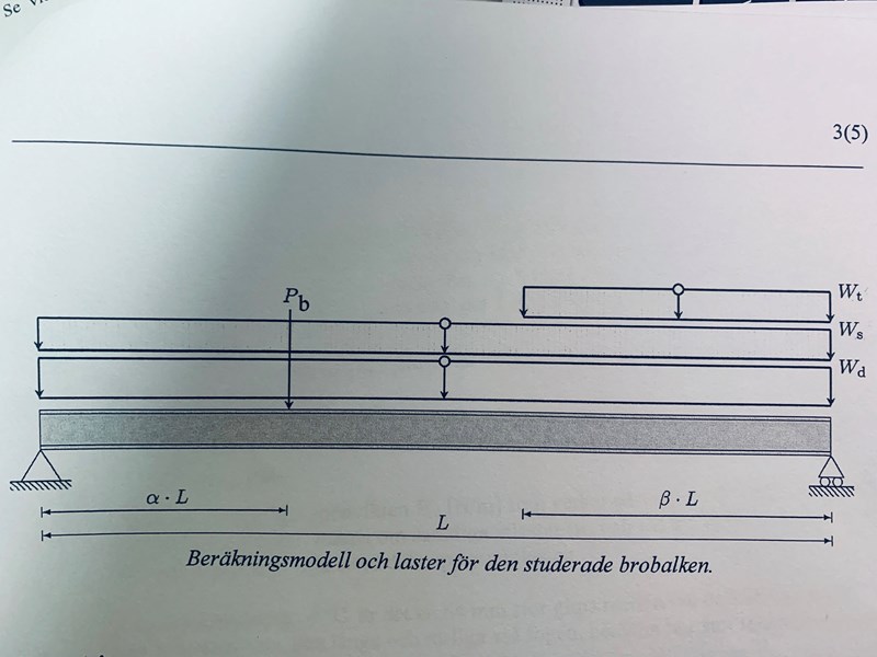 räkna om samtliga ytlaster till linjelaster (Fysik/Universitet ...
