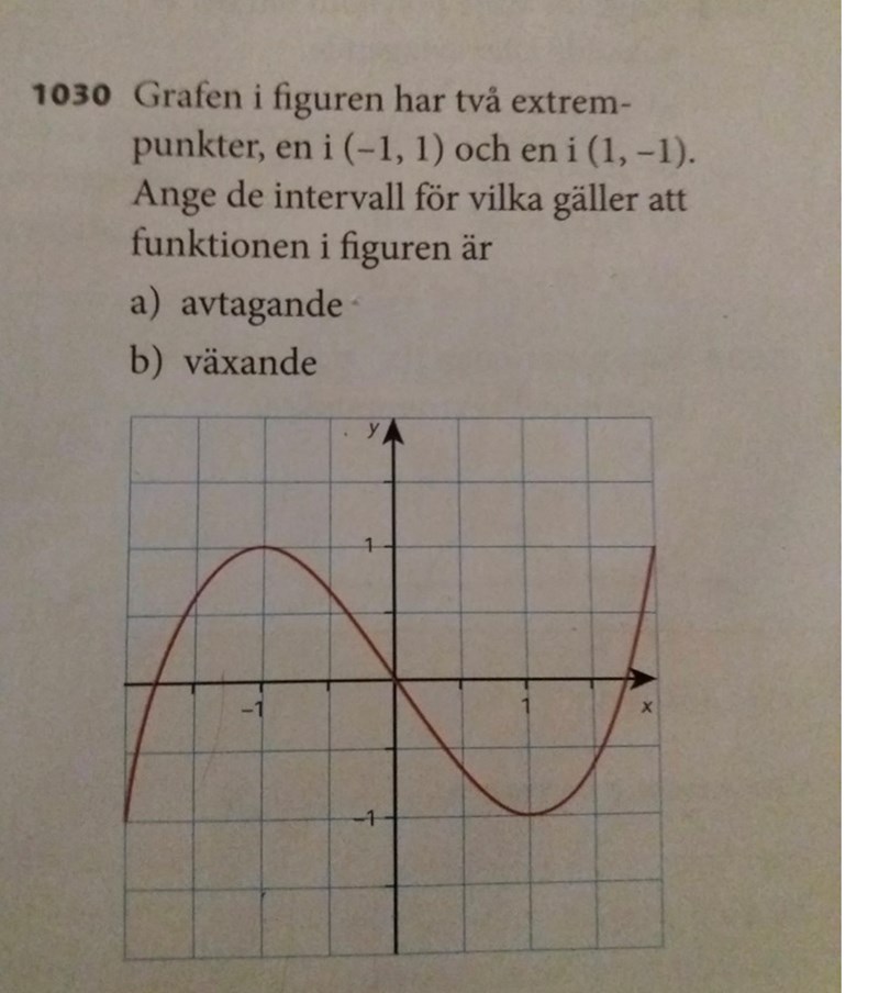Växande & avtagande graf (Matematik/Matte 3/Algebraiska uttryck ...