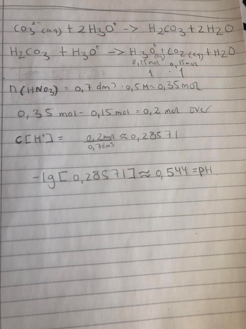 Natriumkarbonat (Kemi/Kemi 1) – Pluggakuten