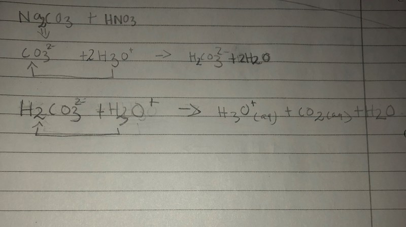 Natriumkarbonat (Kemi/Kemi 1) – Pluggakuten