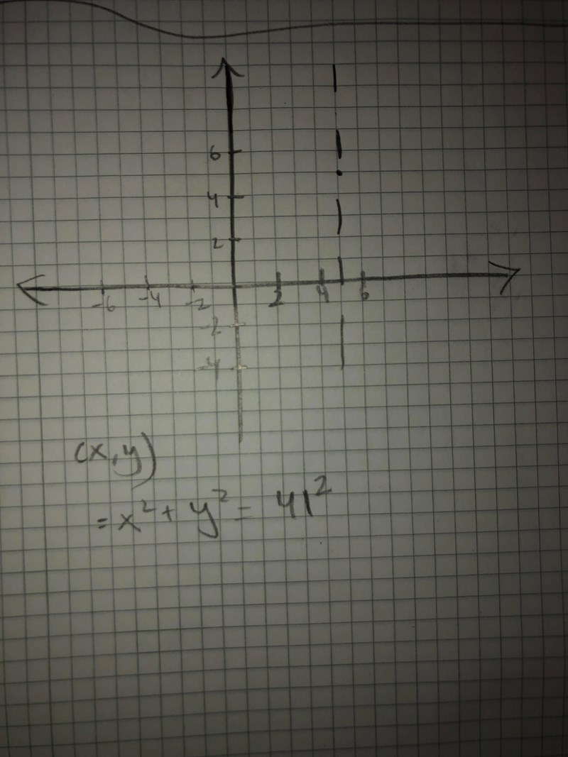 Kvadrat (Matematik/Matte 2/Algebra) – Pluggakuten