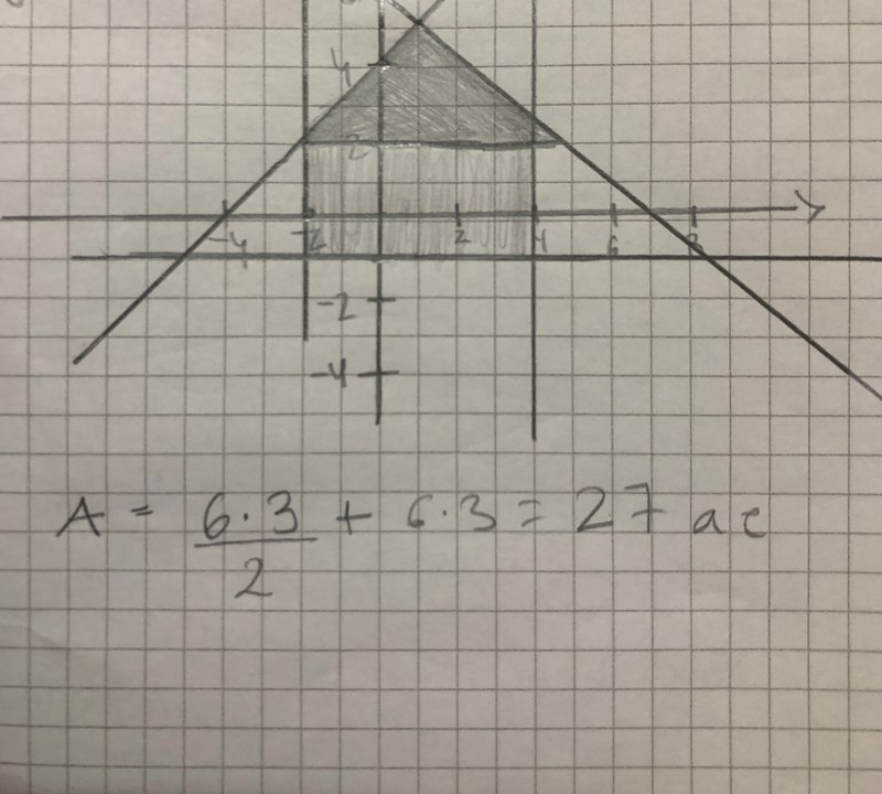 Beräkna arean (Matematik/Matte 2/Algebra) – Pluggakuten