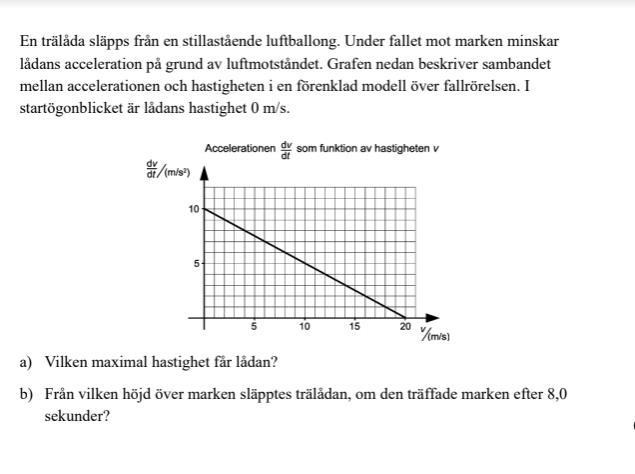 Fritt fall med luftmotstånd - matte 5 (Matematik/Matte 5 ...
