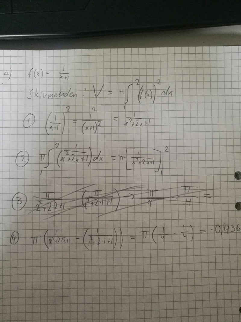 Bestäm volym med hjälp av skivmetoden (Matematik/Matte 4/Integraler och ...