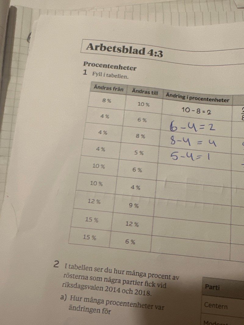 Procent (Matematik/Årskurs 9) – Pluggakuten