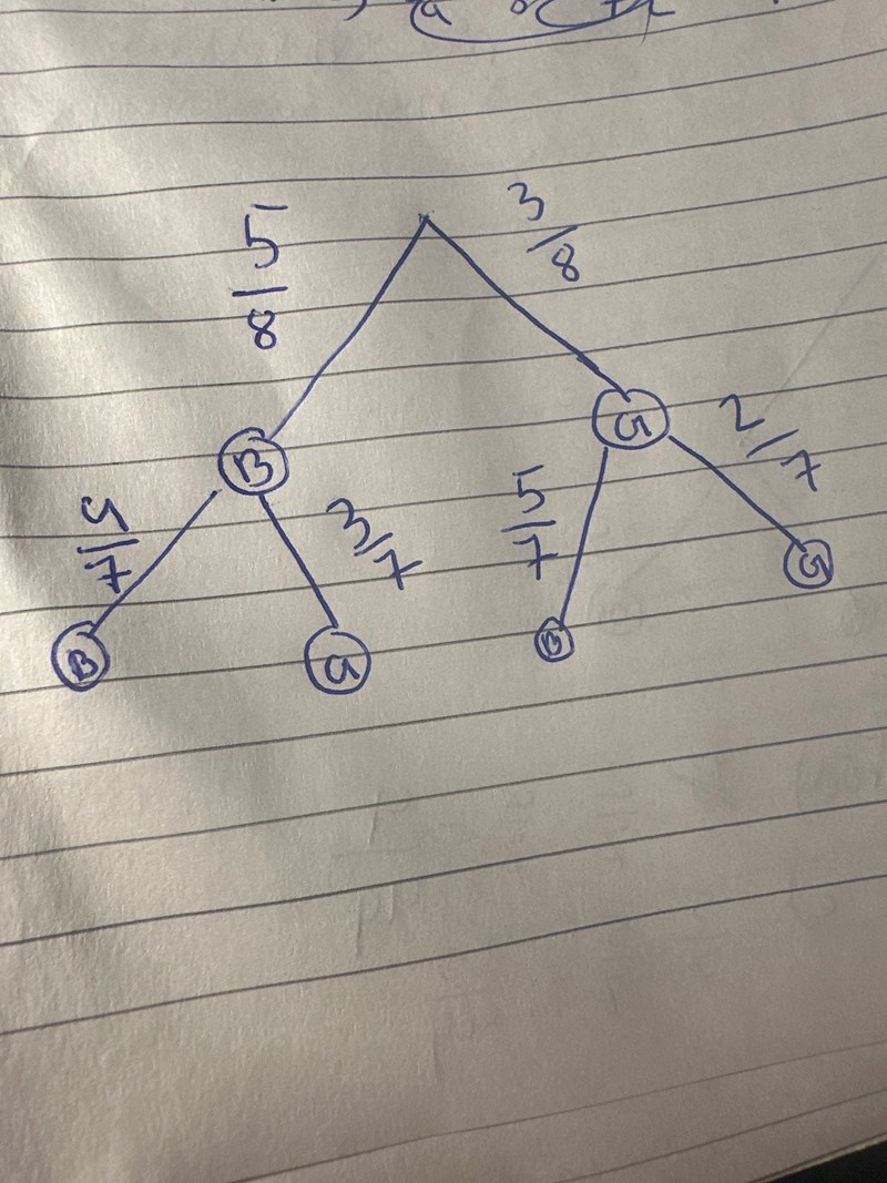 Sannolikhet (Matematik/Årskurs 9) – Pluggakuten