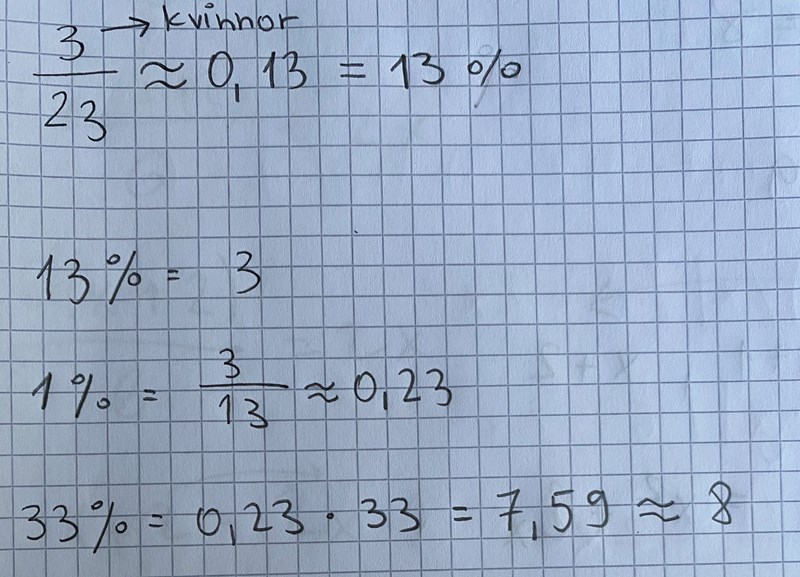 Procentenheter (Matematik/Matte 1/Procent) – Pluggakuten