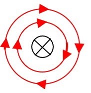 Rita ut kraftens riktning på ledare (Fysik/Fysik 2) – Pluggakuten