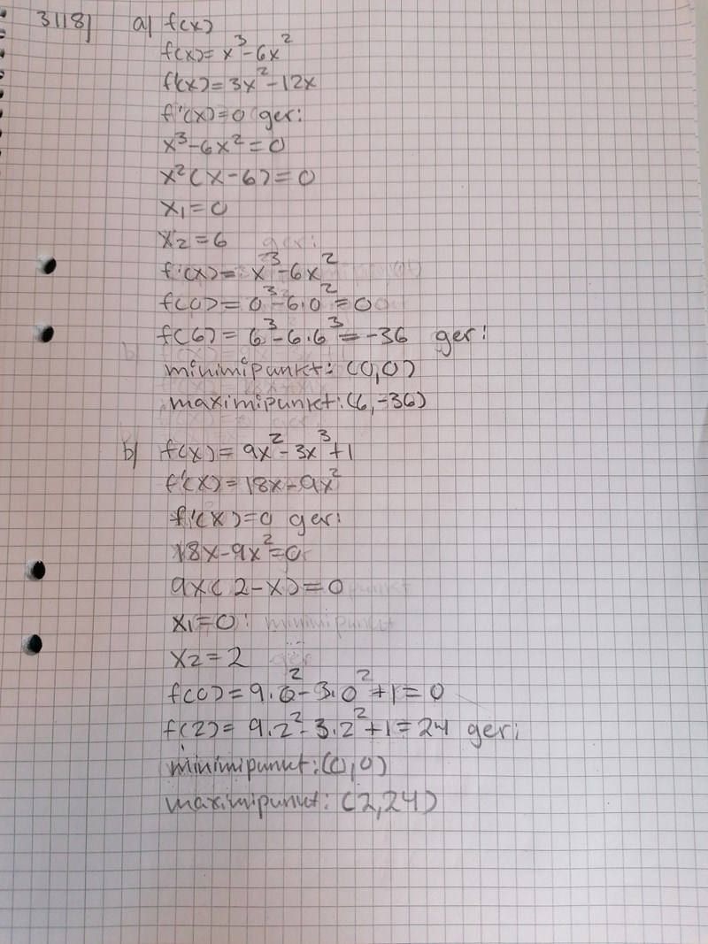 Bestämma extrempunkter (Matematik/Matte 3/Derivata) – Pluggakuten