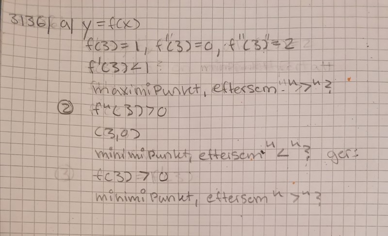 Maximi eller minimipunkt? (Matematik/Matte 3) – Pluggakuten