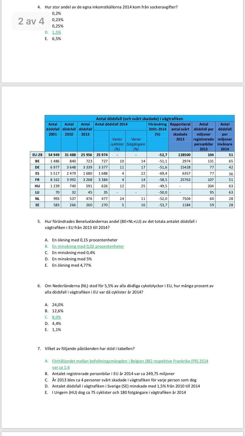 Procent ur en tabell (Matematik/Matte 1/Procent) – Pluggakuten