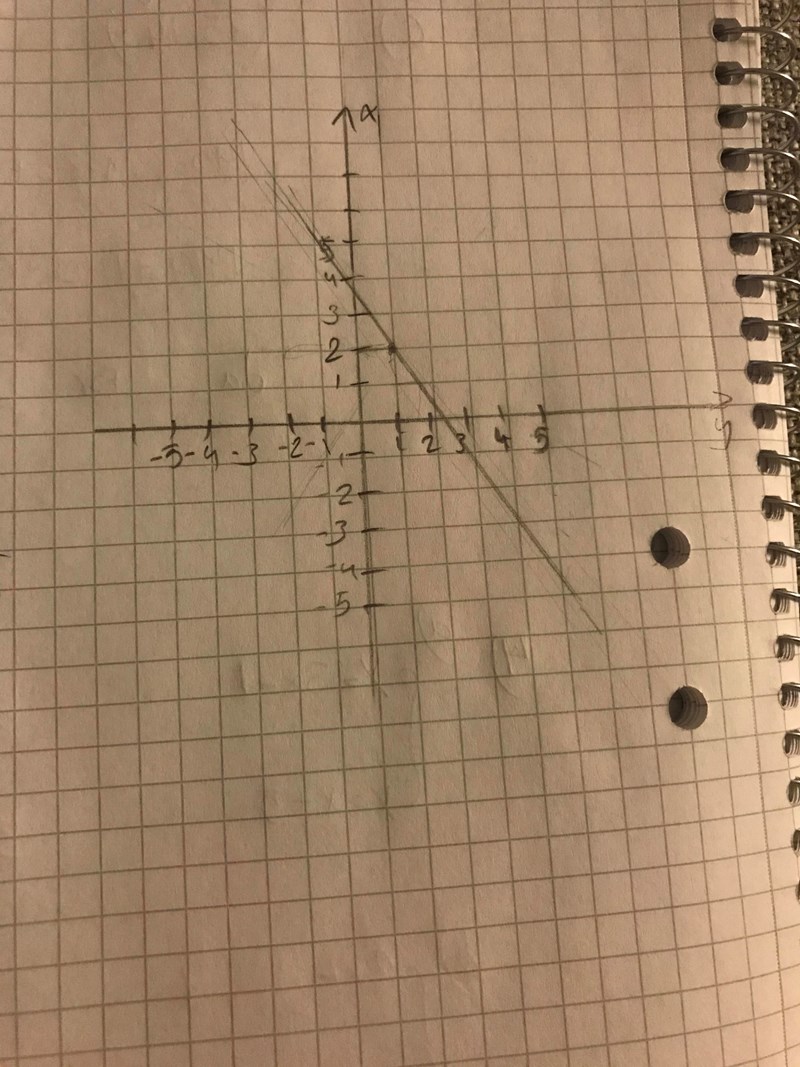 Bestämma ekvation för linje (Matematik/Matte 2/Linjära ekvationssystem ...