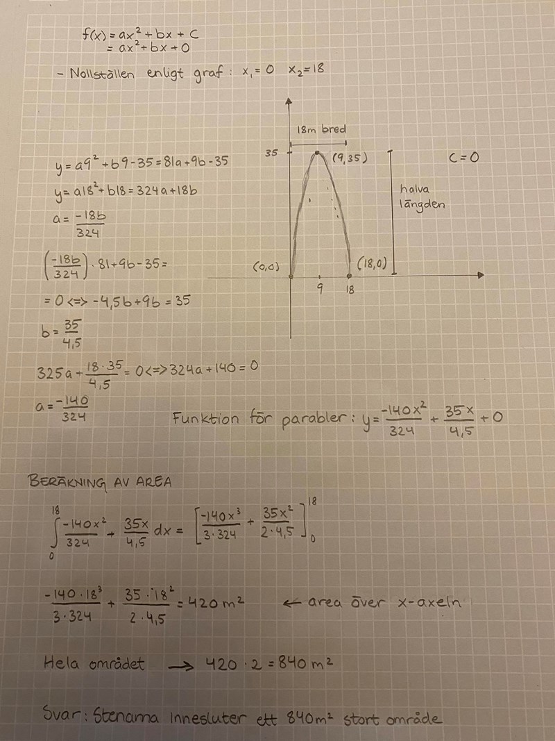 Formulera funktion och beräkna area (Matematik/Matte 3/Integraler ...