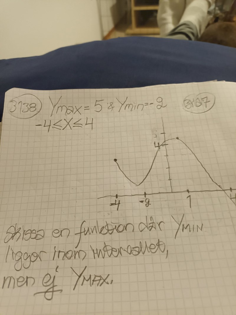 Skissa en funktion (Matematik/Matte 3) – Pluggakuten