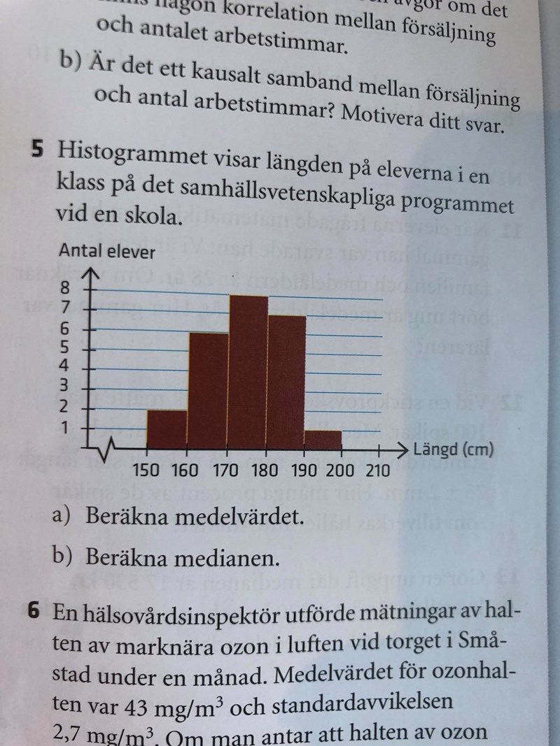 Histogram (Matematik/Matte 2/Statistik) – Pluggakuten