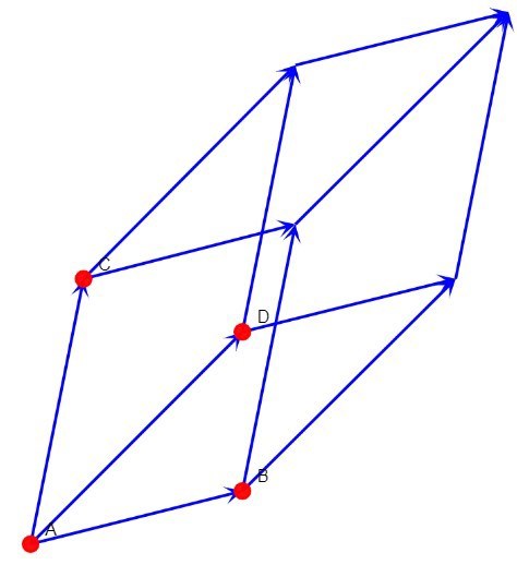 volym av parallellepiped (Matematik/Universitet) – Pluggakuten