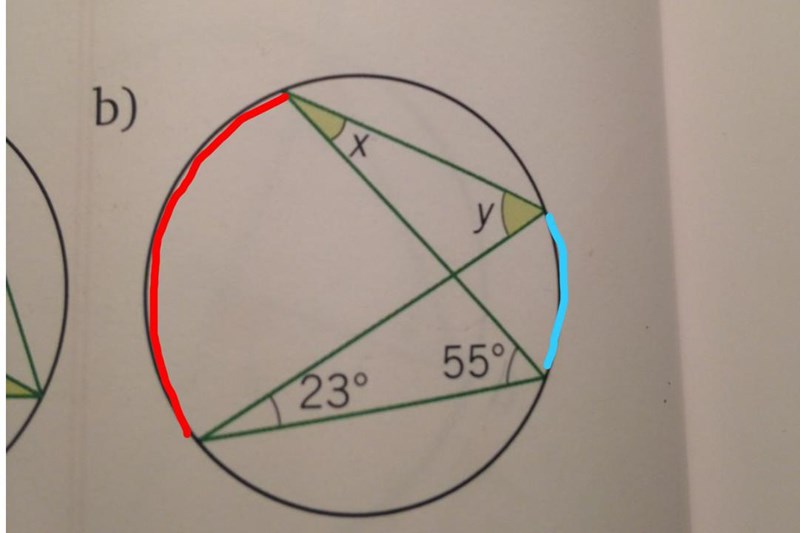 Randvinkel utan medelpunktsvinkel (Matematik/Matte 2/Logik och geometri ...