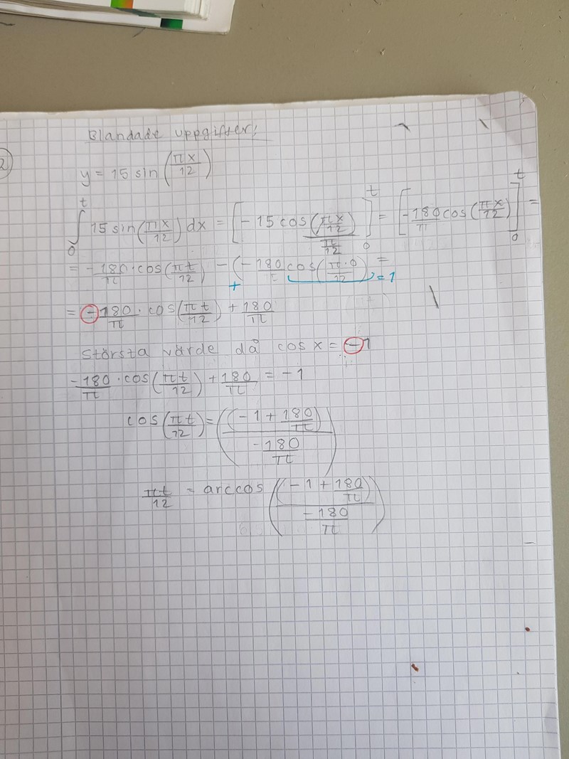 Primitiv funktion av sinus funktion (Matematik/Matte 4/Integraler och ...