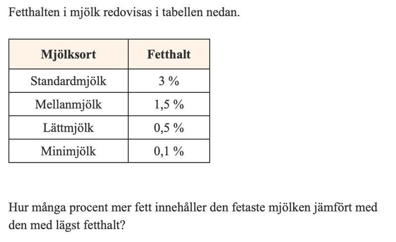 Procent och procentenheter. (Matematik/Årskurs 9) – Pluggakuten