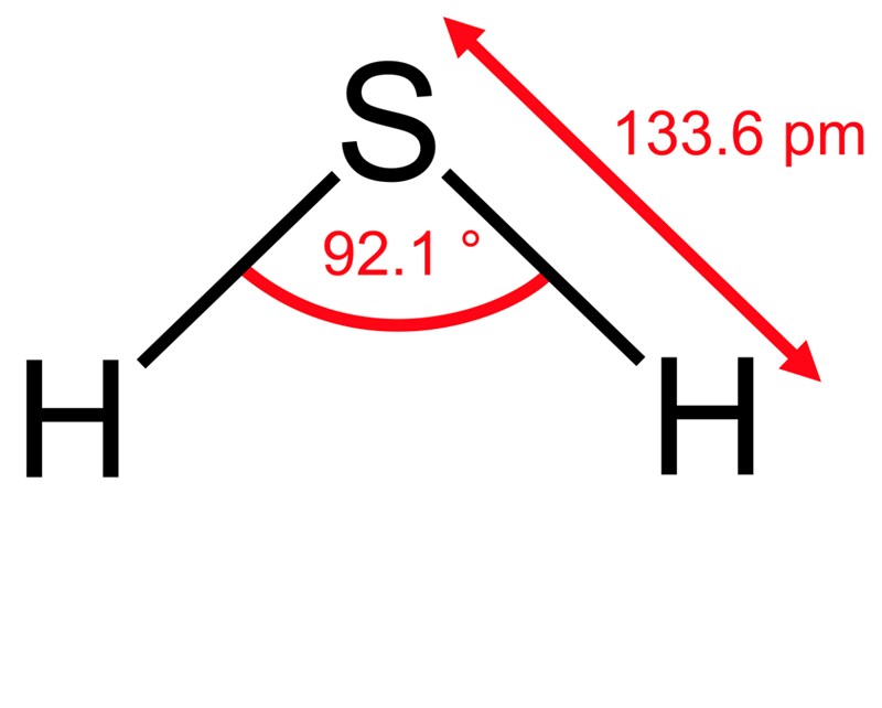 Hur många dipol dipol bindningar kan bildas (Kemi/Kemi 1) – Pluggakuten