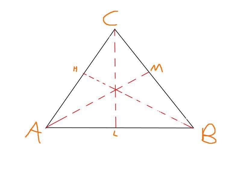 Bevisning (Matematik/Matte 2/Logik och geometri) – Pluggakuten