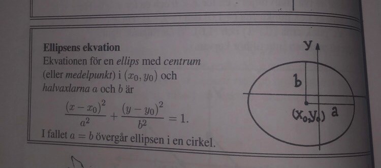 Vad är första steget? Rita cirkeln: 2x^2 + 4y^2 = 1 (Matematik/Matte 3 ...