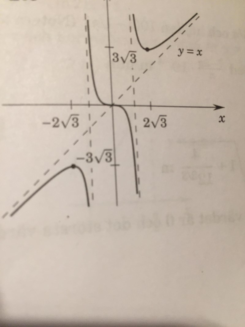 graf (Matematik/Universitet) – Pluggakuten